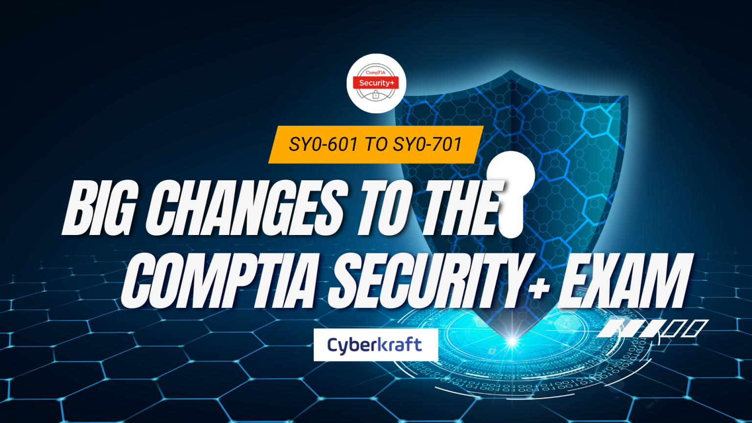 Ports and Protocols You Need to Know for Security+ SY0-701