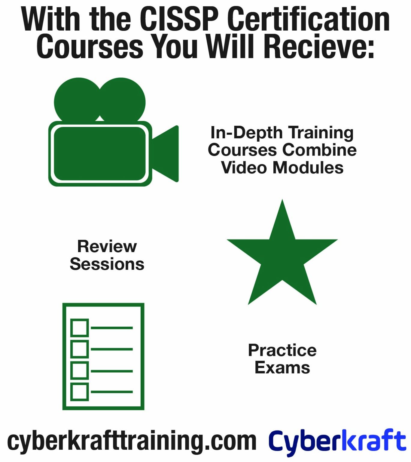 CISSP Exam: 7 Powerful Strategies for First-Try Success