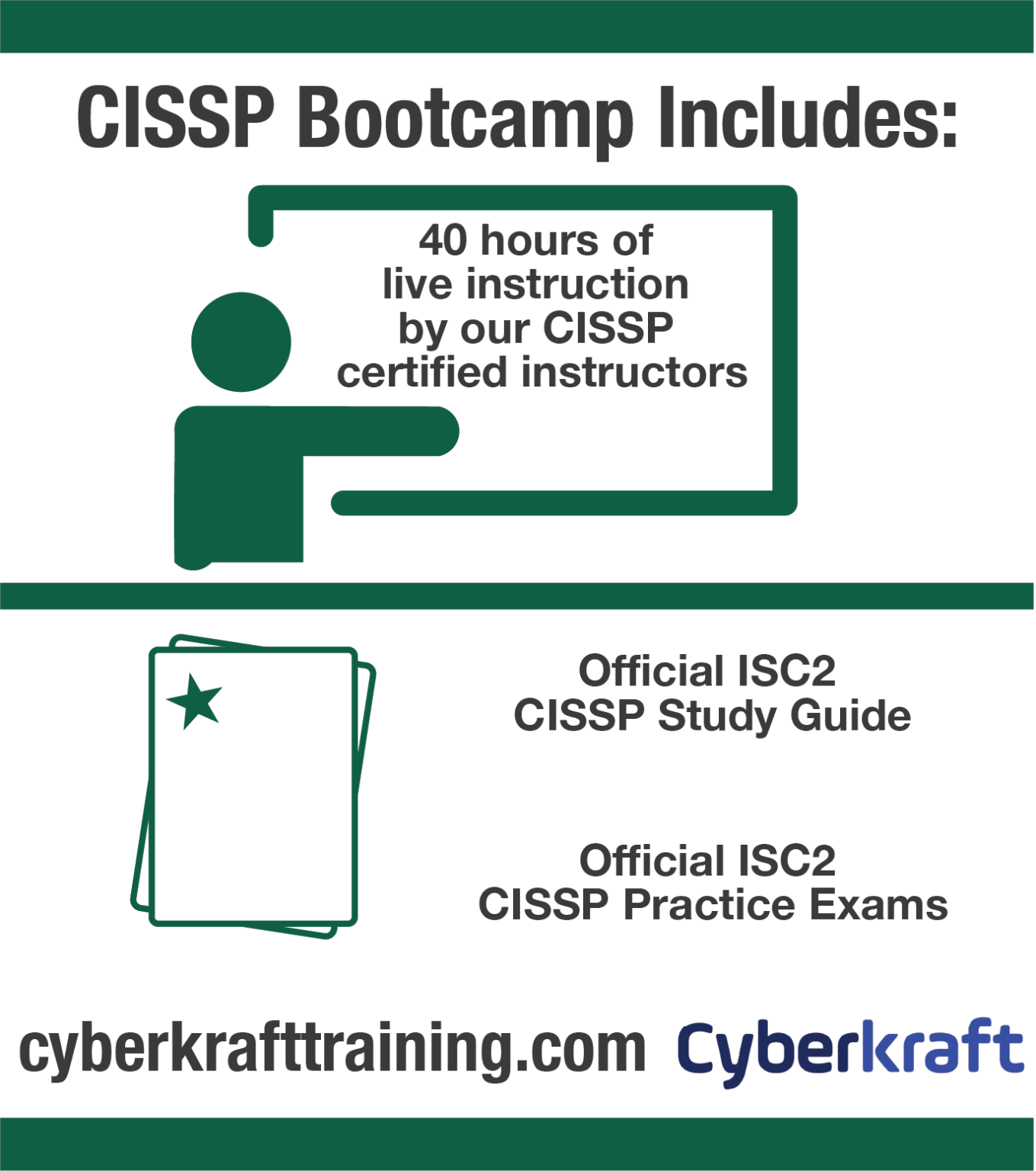 CISSP Exam: 7 Powerful Strategies for First-Try Success