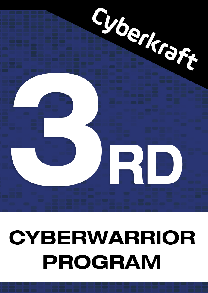 Cyberwarrior Program - Cyberkraft - Cyberkrafttraining